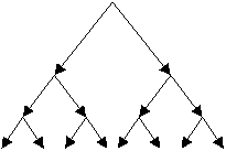 A simple forking hypertext. A more complex hypertext: The short story ...